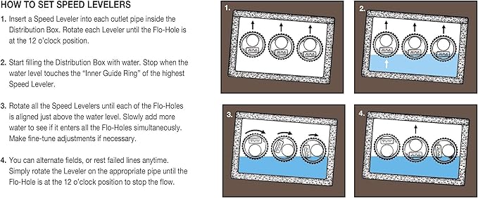 SL-4 Speed Leveler – Adirondack Landscape Supply